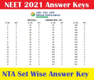 NTA NEET Answer Key 2022 [PDF] Download Set Wise Keys @neet.nta.nic.in