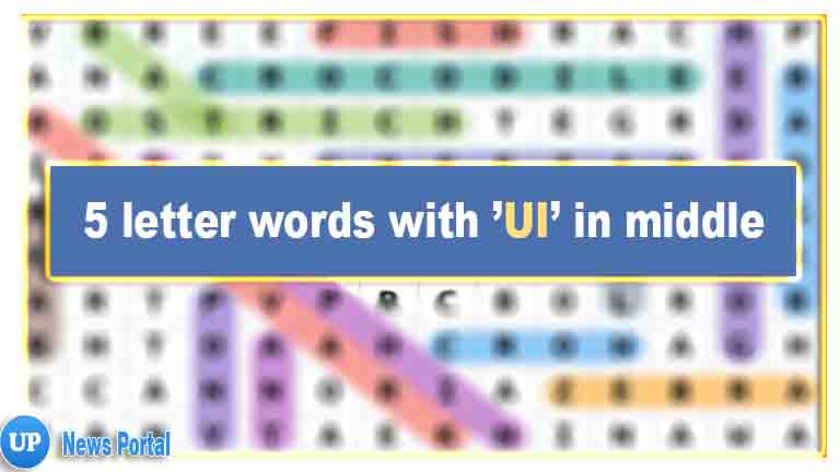 All 5 Letter Words with 'UI' in the Middle- Wordle Guide